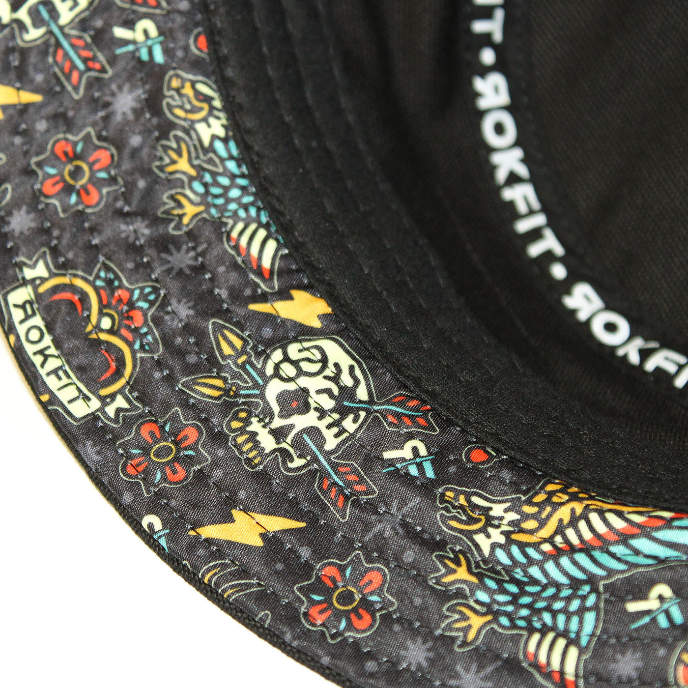 RokFit® | Official Site | Fast Shipping & Free Returns